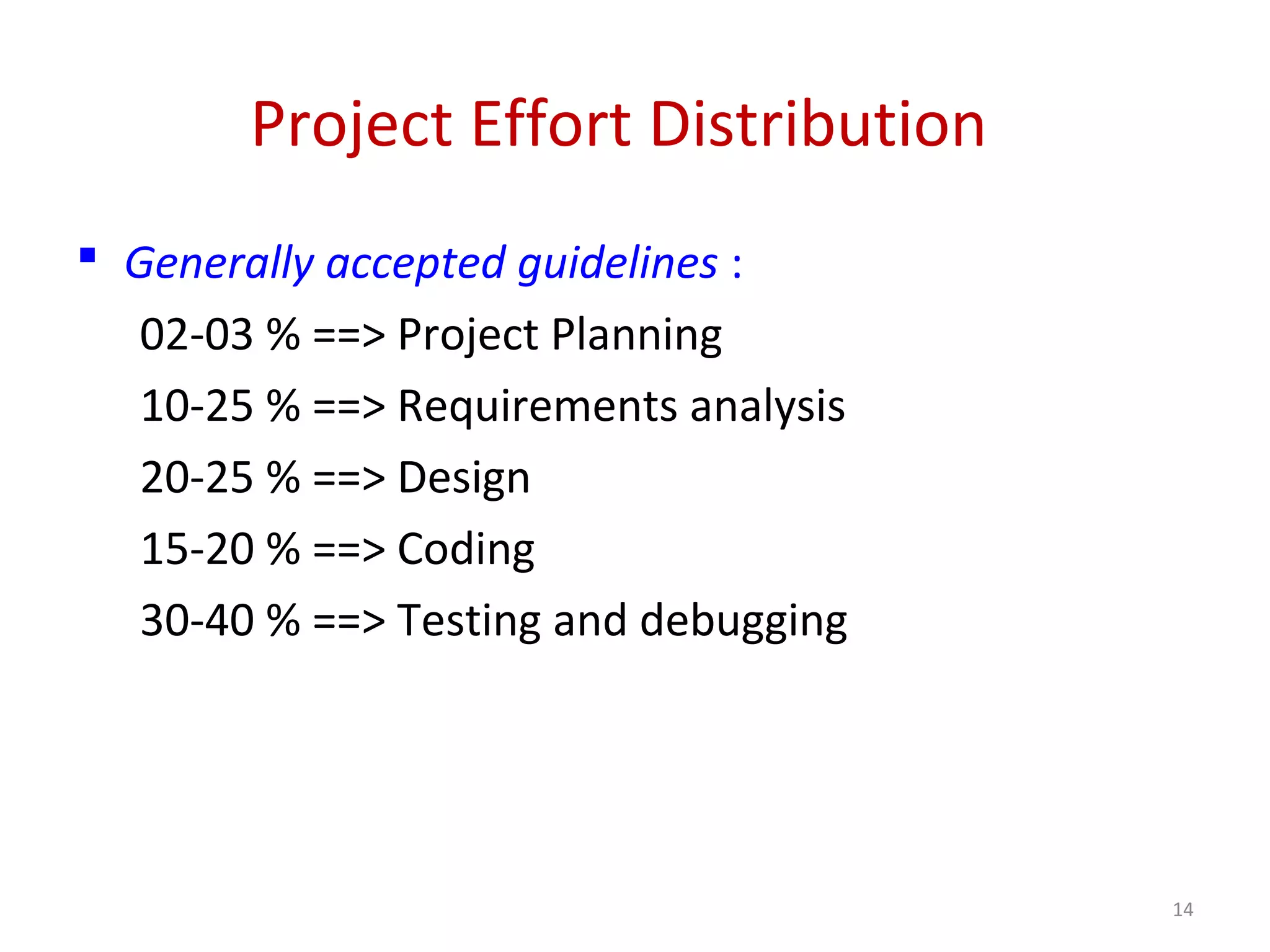 Software Engineering (Project Scheduling) | PPT