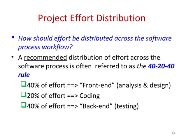 Software Engineering (Project Scheduling) | PPT