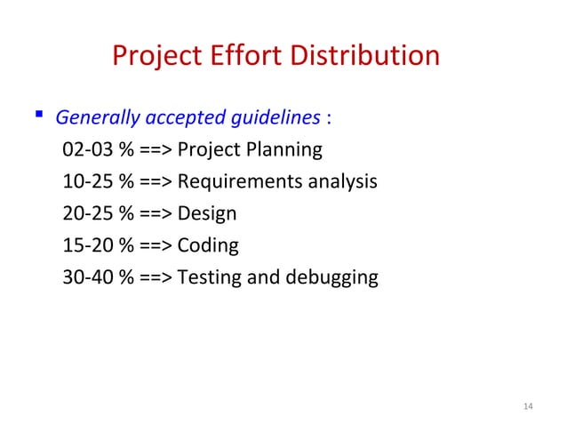 Software Engineering (Project Scheduling) | PPT