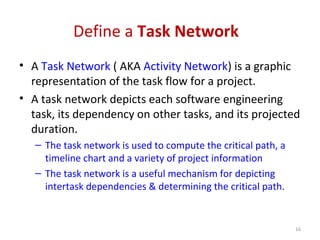 Software Engineering (Project Scheduling) | PPT