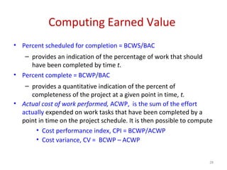 Software Engineering (Project Scheduling) | PPT