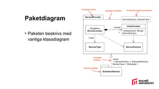 Konsistens mellan diagram och källkod | PPT