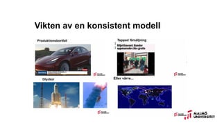 Konsistens mellan diagram och källkod | PPT