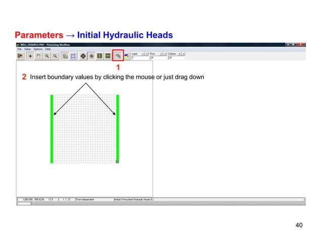 Boundary conditions in groundwater modeling | PDF