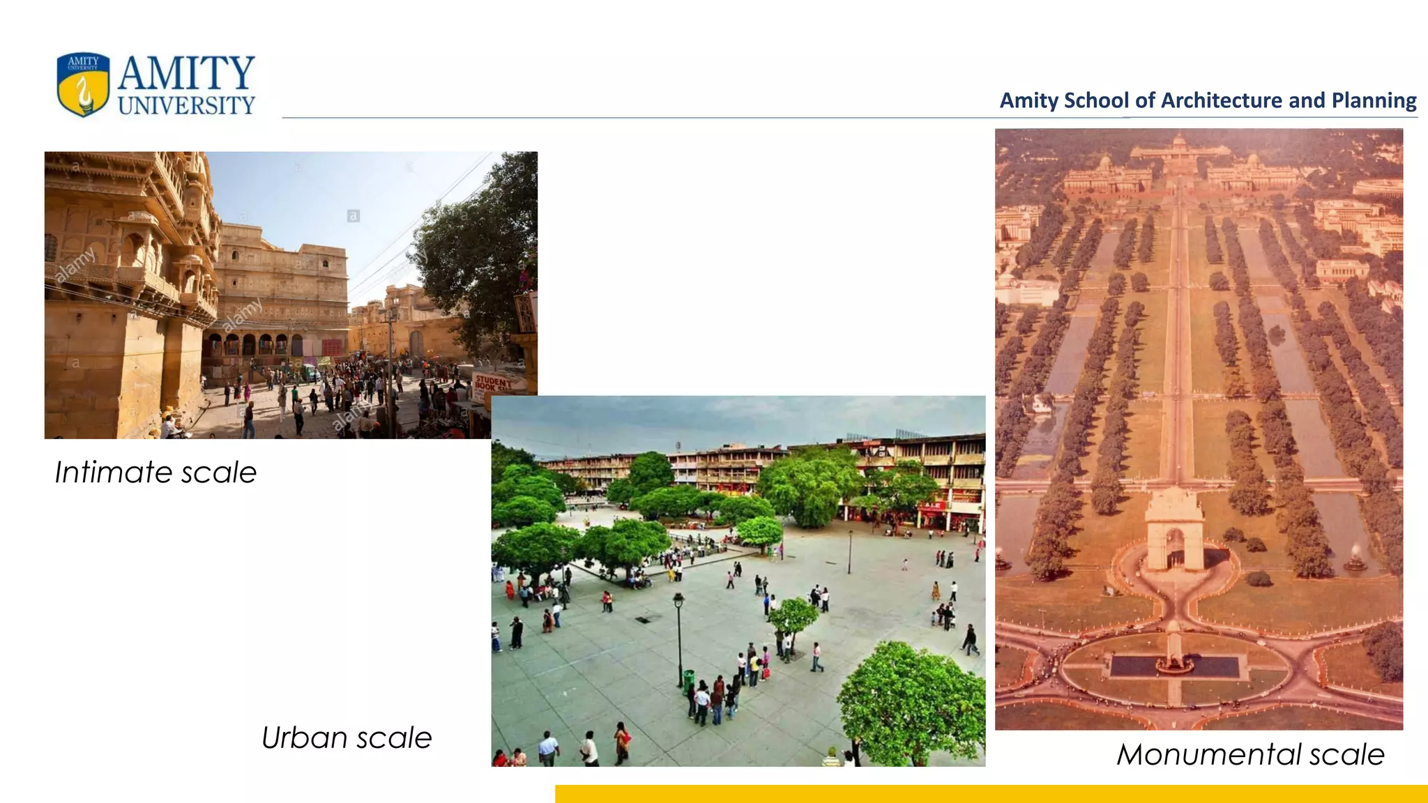Perception of Urban Space Shape of an Urban Form | PDF