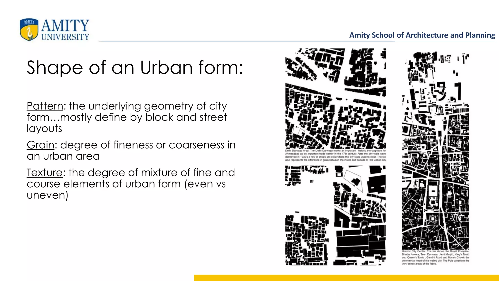 Perception of Urban Space Shape of an Urban Form | PDF