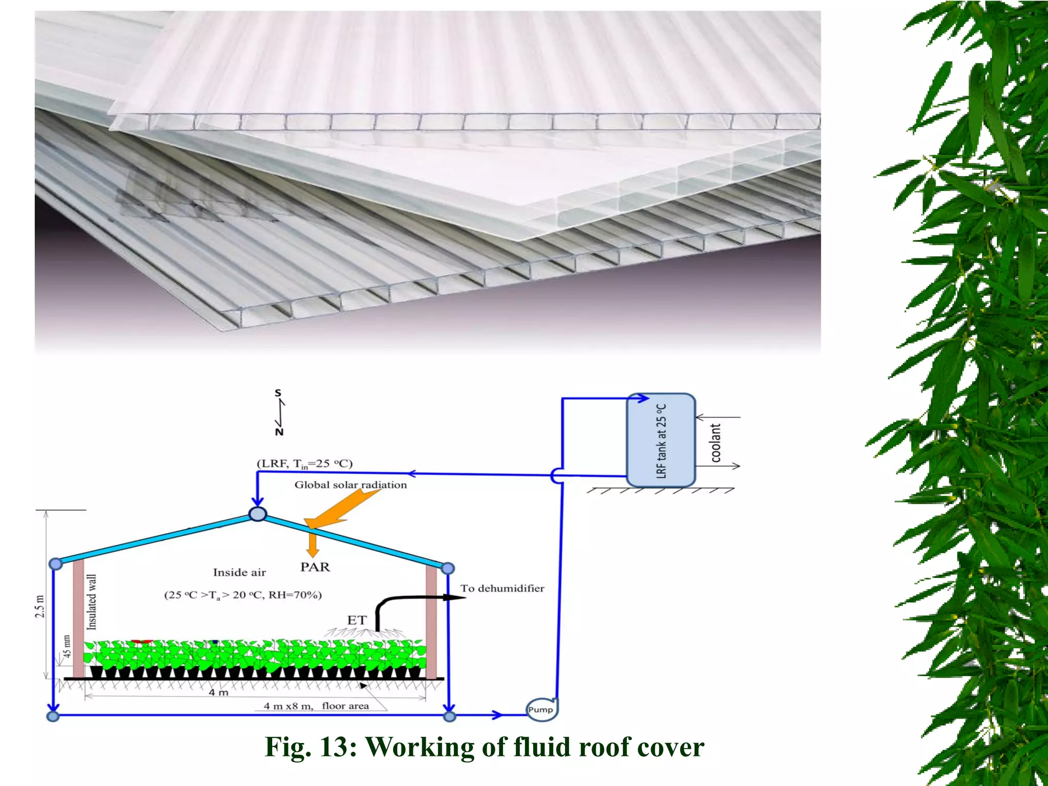 COOLING AND HEATING OF GREENHOUSE | PDF
