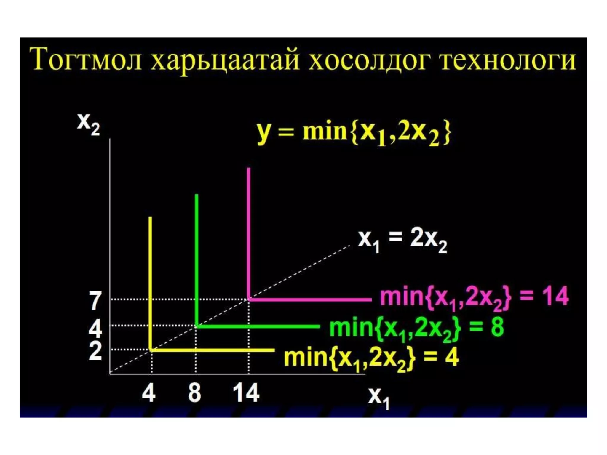 lecture 8.2022-2023.pdf