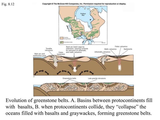 LECTURE 8.ppt | Geology | Science