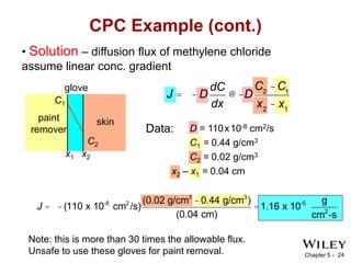 Material science.pptx