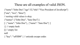 Working with JSON | PPTX | Web Development | Internet