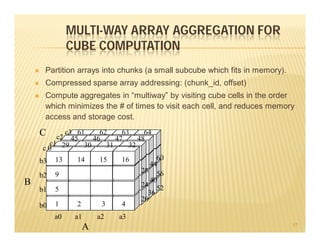 Lecture 8 is for best and you should read | PPT