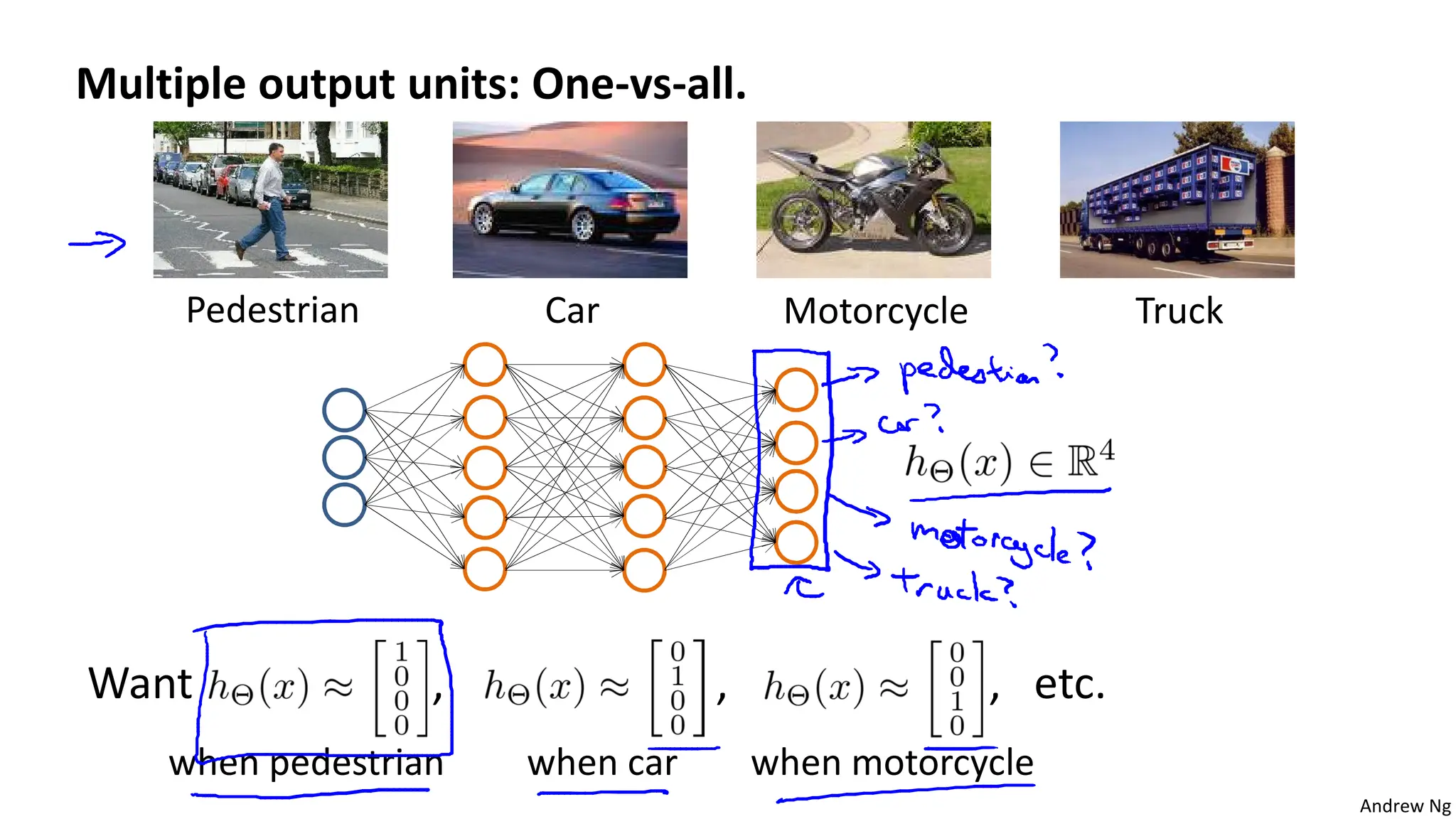 neural network non-linear hypothesis.pdf