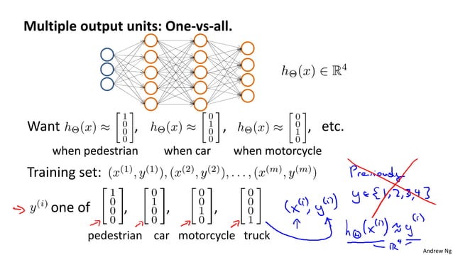 neural network non-linear hypothesis.pdf | Artificial Intelligence | Technology & Computing