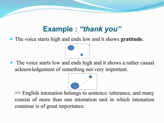 Lecture 8. Intonation definition, rules of intonation | PPT