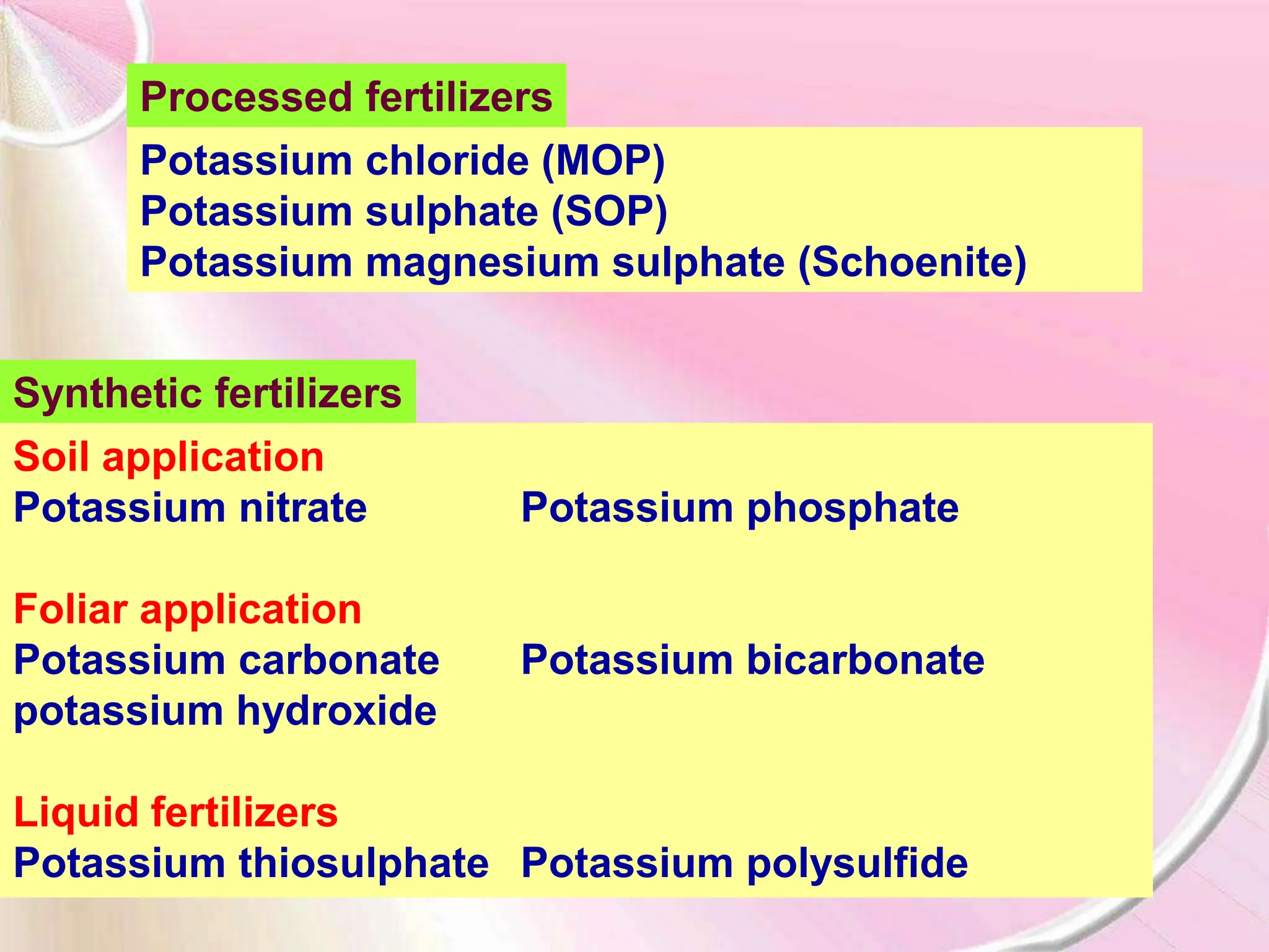 Lecture 8.ppt k fertilizers - MOP and SOP | PPT