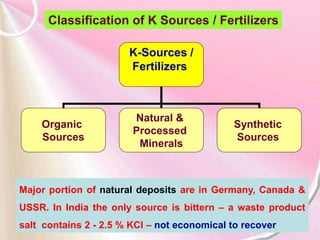 Lecture 8.ppt k fertilizers - MOP and SOP | PPT