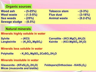 Lecture 8.ppt k fertilizers - MOP and SOP | PPT