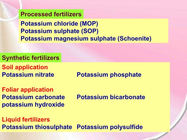 Lecture 8.ppt k fertilizers - MOP and SOP | PPT | Commodities | Economy