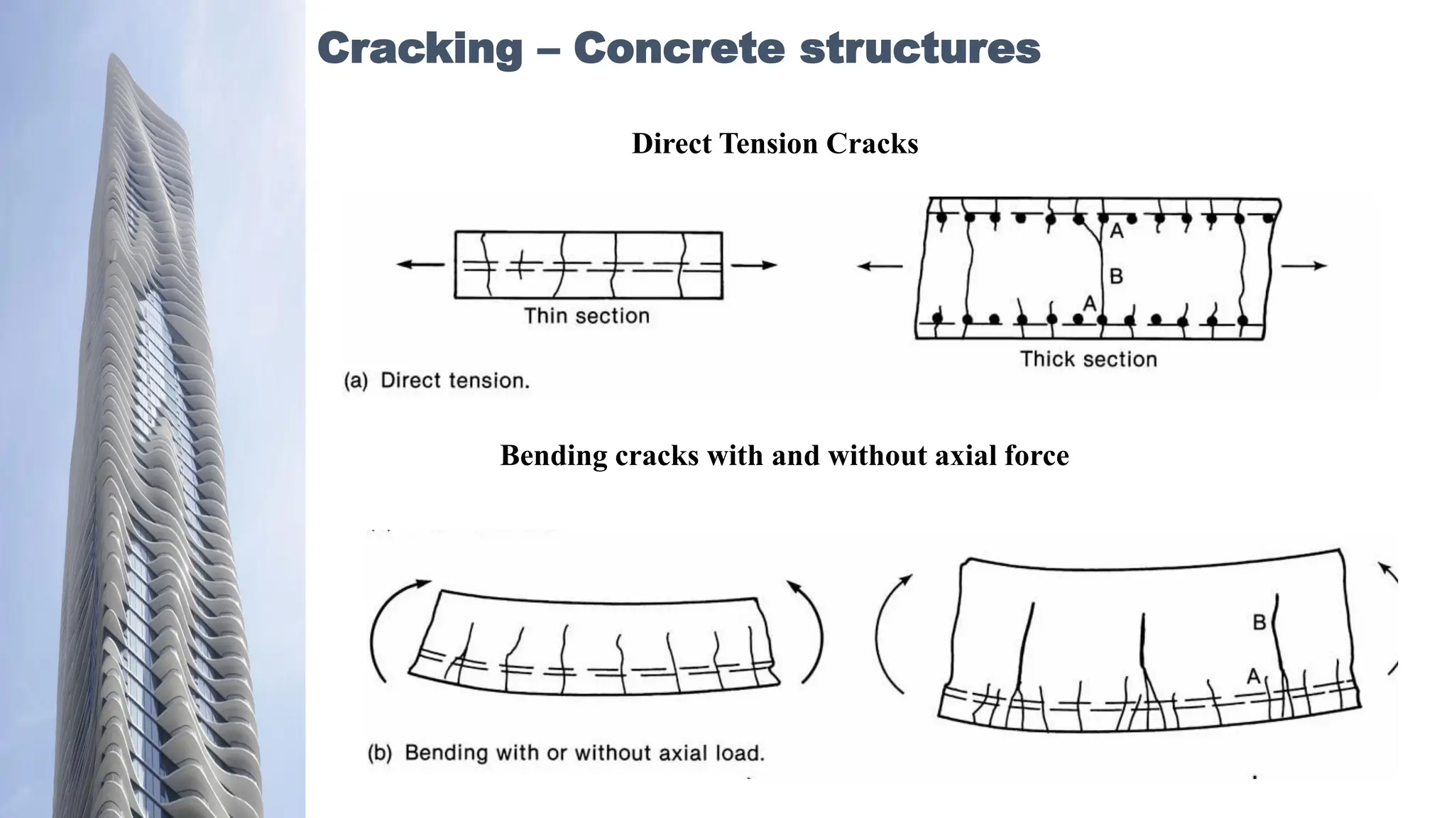 deflections of cracked concrete T-section.pdf