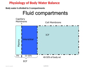 Lecture 8. Fluid and Electrolyte Therapy.pptx