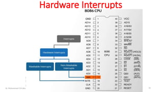 8086 interrupts in assembly language‏‏ lecture8.pptx