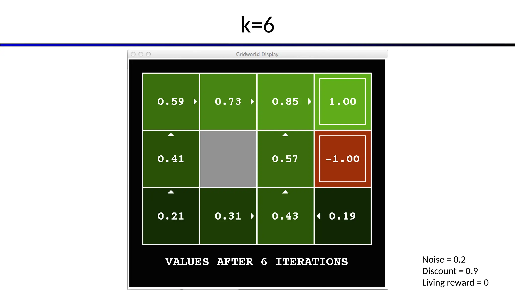 Lecture 8 Artificial Intelligence Pptx 8129