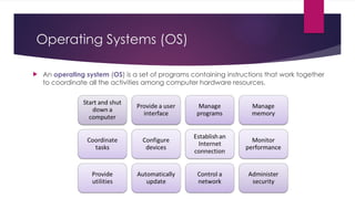 Operating system and utility program LECTURE 8.pptx