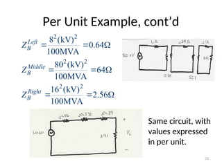 Lecture_8 transformer per unit analysis in power system | PPT