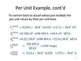 Lecture_8 transformer per unit analysis in power system | PPT