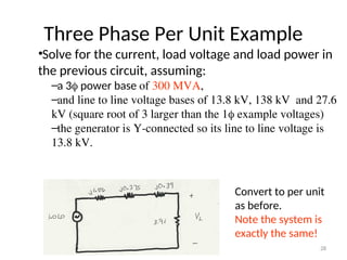 Lecture_8 transformer per unit analysis in power system | PPT