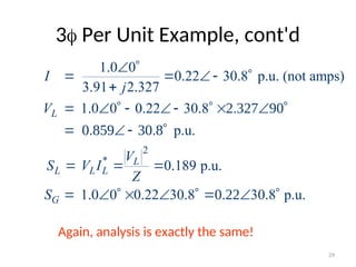 Power system analysis per unit calculations | PPT