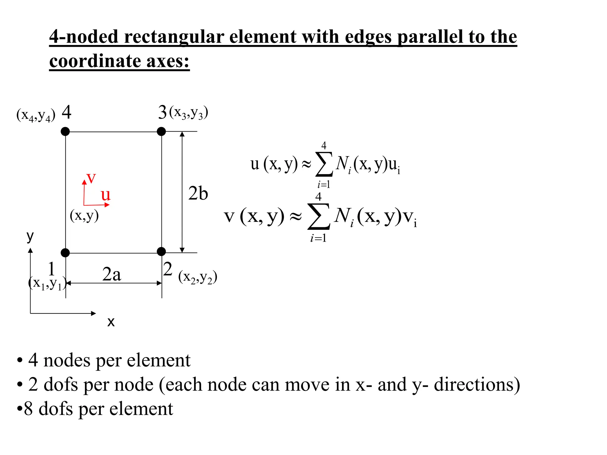lecture 8.pdf Four Noded rectanglular element | PDF