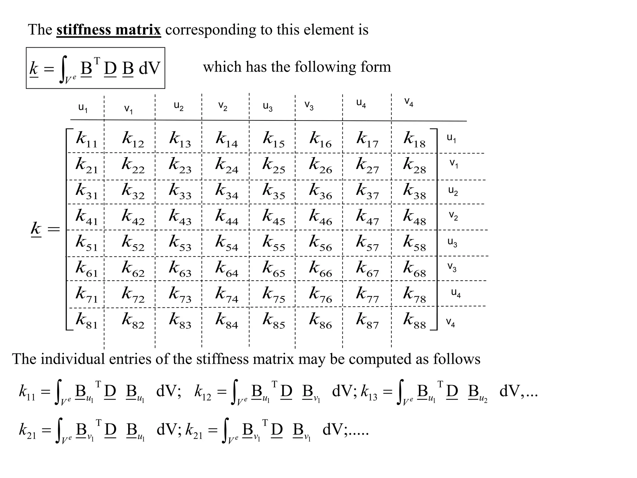 lecture 8.pdf Four Noded rectanglular element | PDF