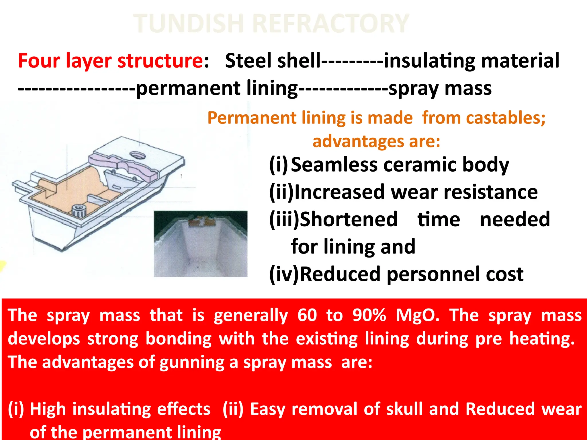 LECTURE 8.pptx all about tundish how to control | PPTX