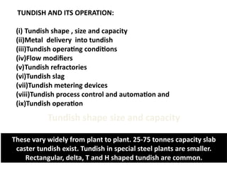 LECTURE 8.pptx all about tundish how to control | PPTX