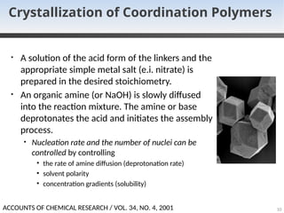 Crystallization of Metal Complexes and Design Rules | PPTX