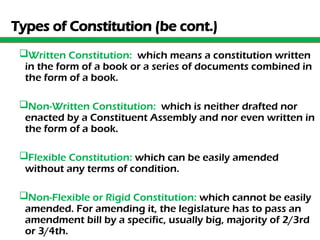 Lecture 8-9 Constitution of Bangladesh.pptx