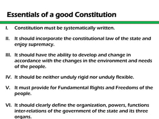 Lecture 8-9 Constitution of Bangladesh.pptx
