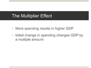 Lecture 8 - BASIC MACROECONOMIC RELATIONSHIPS.pptx