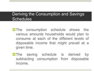 Lecture 8 - BASIC MACROECONOMIC RELATIONSHIPS.pptx