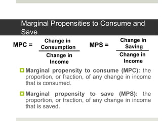 Lecture 8 - BASIC MACROECONOMIC RELATIONSHIPS.pptx