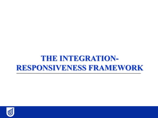 BUSS2067 - Lecture 8 - Global Strategic Structure | PPT