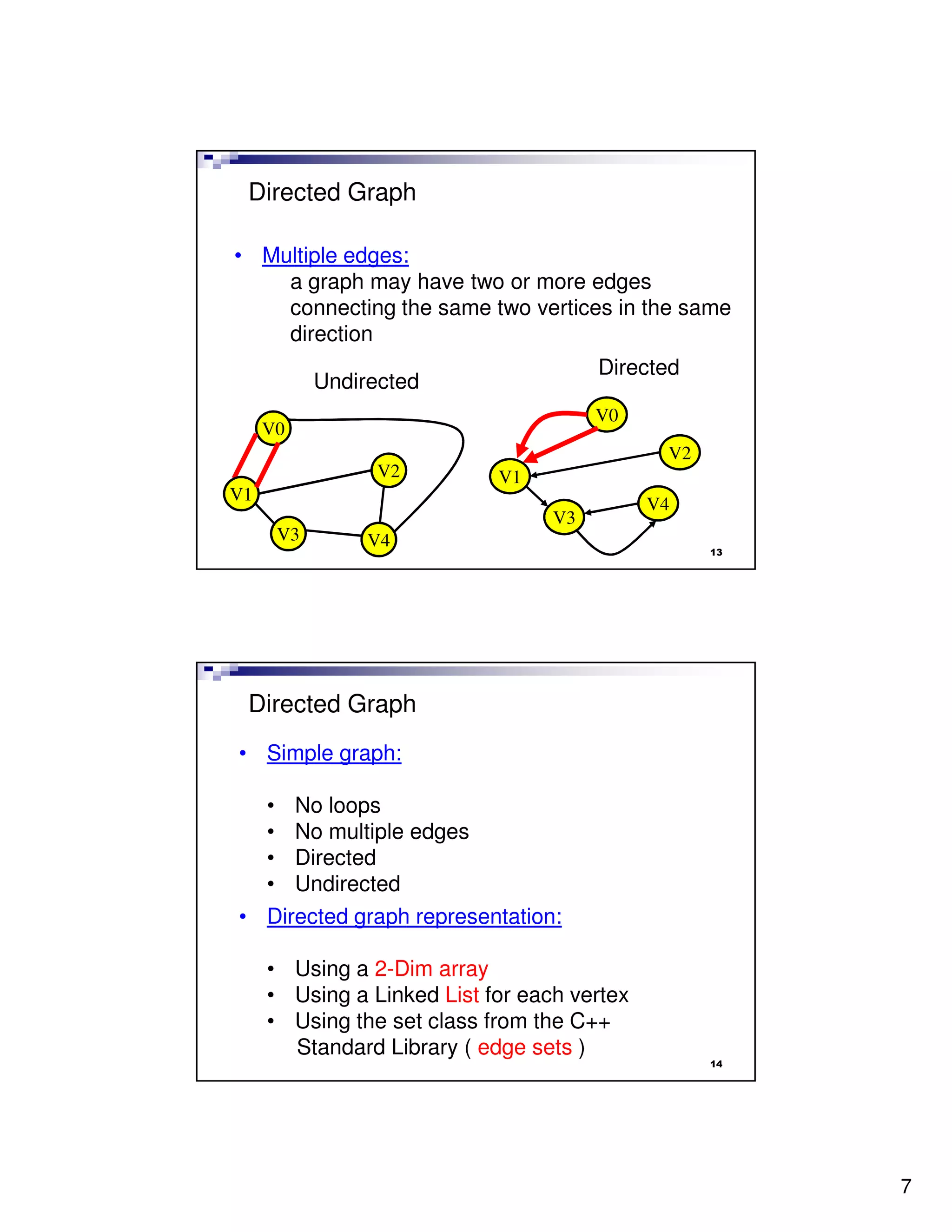 Lecture8 data structure(graph) | PDF