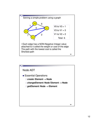 Lecture8 data structure(graph) | PDF