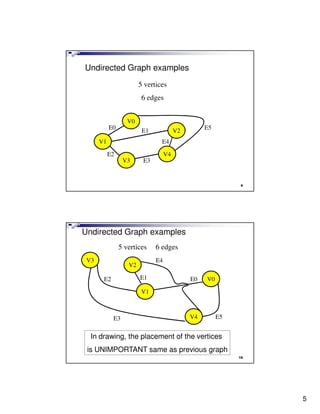 Lecture8 data structure(graph) | PDF