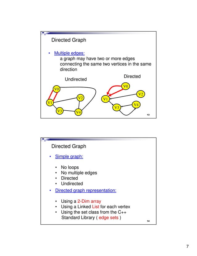 Lecture8 data structure(graph) | PDF