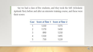 Lecture 8 - Dependent samples T-Test.pptx | Education