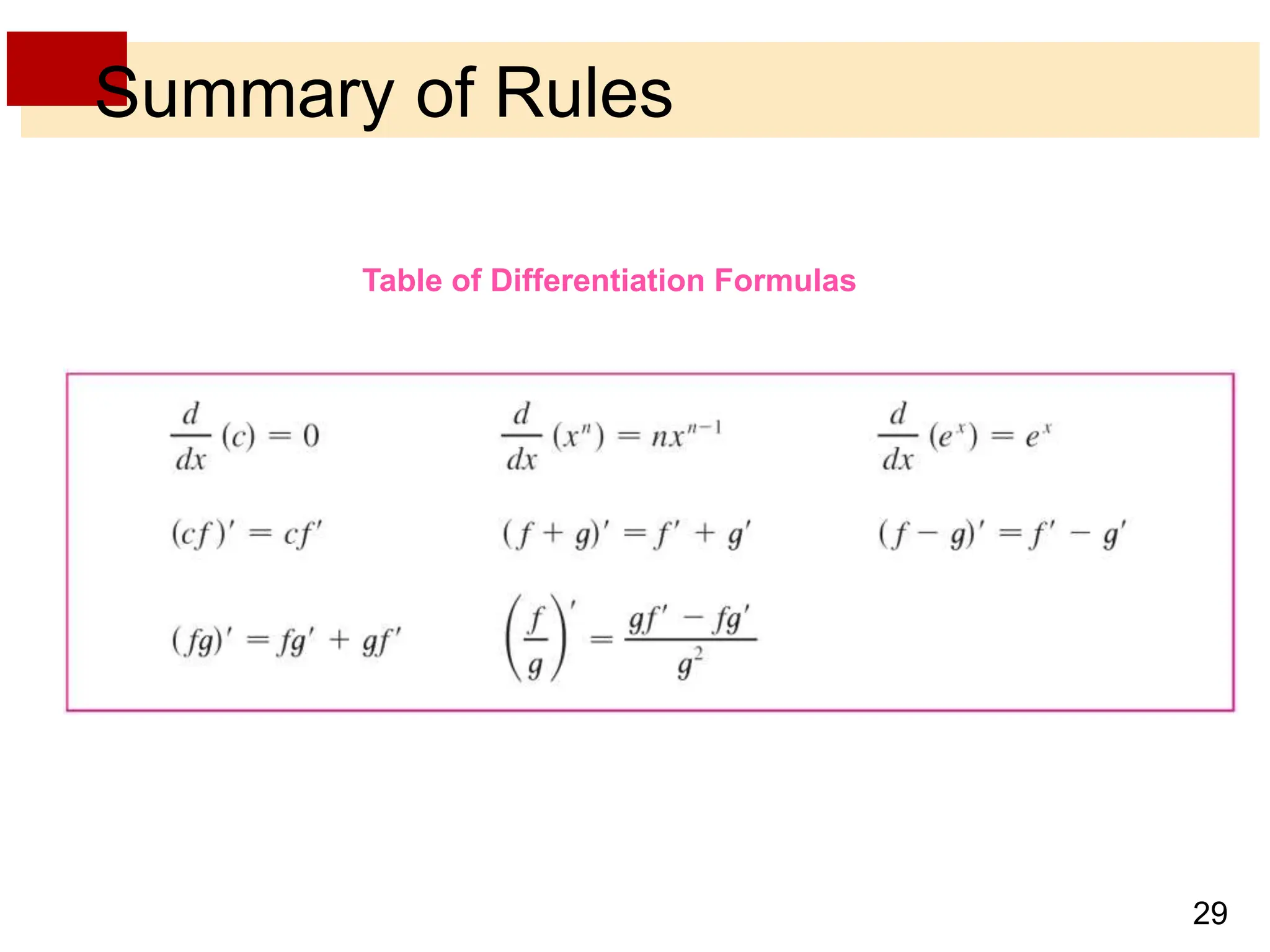 lecture8-derivativerules-140925171214-phpapp01.ppt