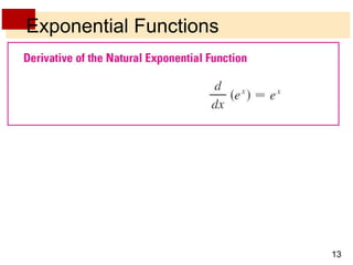 lecture8-derivativerules-140925171214-phpapp01.ppt